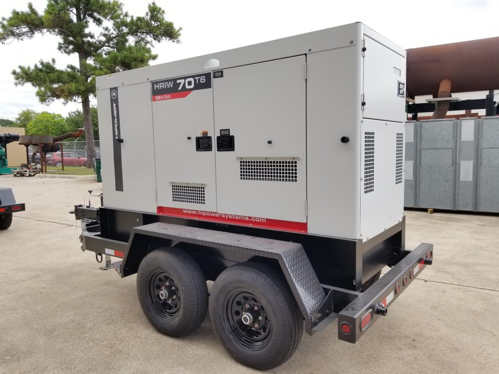 NEW HIPOWER HRIW 70 Generator Set - React Power Solutions