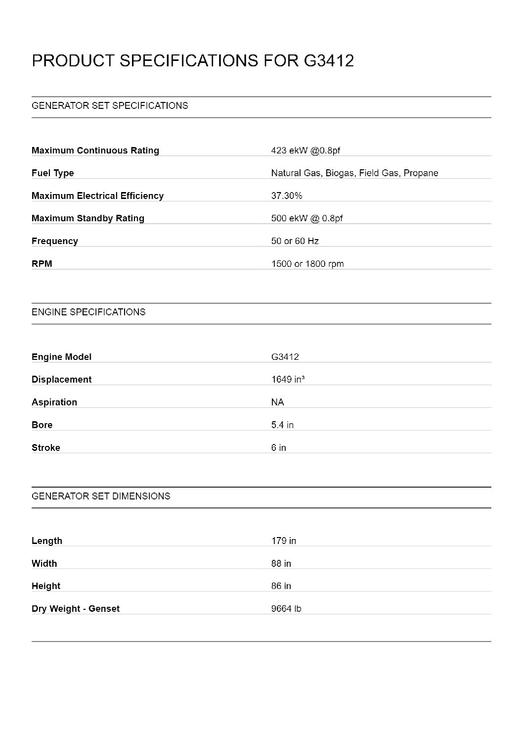G3412 | React Power Solutions G3412 | React Power Solutions